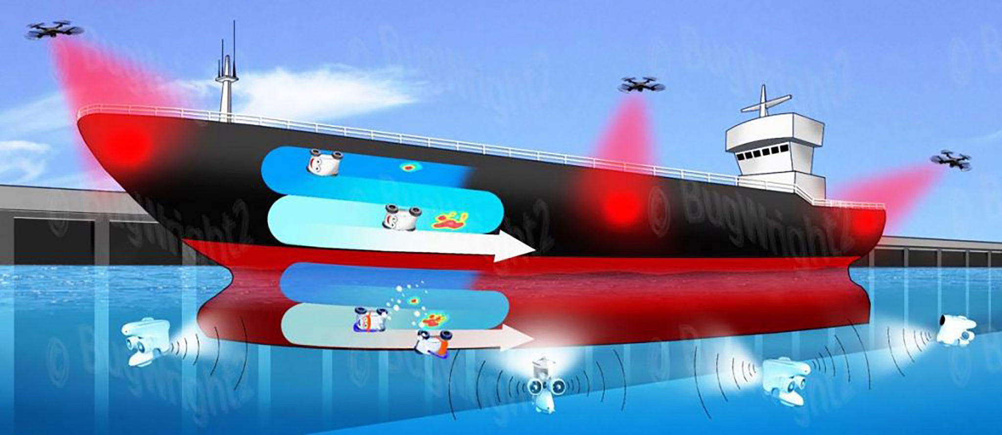 Combatting Monstrous Seawaves, Robots Will Steer Ships Through Oceans ...